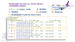 Basic Reservation and Ticketing AMADEUS selling platform connect bsp | PDF