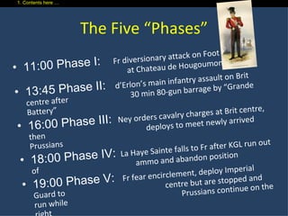 Ppt basics tutorial | PPT