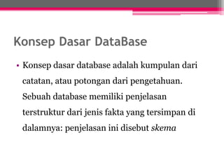 Ppt basis data fix | PPTX