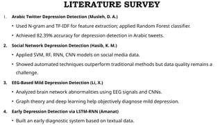 PPT Depression Detection from Text, Image & Speech using Deep Learning ...