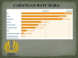 Ppt batu bara [autosaved] | PPTX