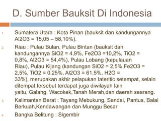 Ppt bauksit klp 7 ptsdb | PPTX