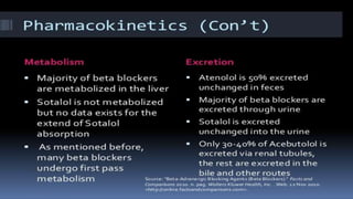 Ppt b blockers presentation | PPTX | Endocrine and Metabolic Diseases ...