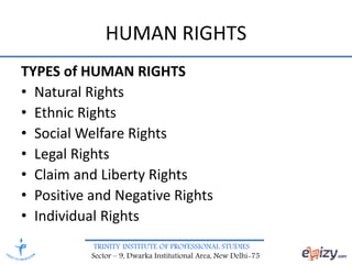 TYPES of HUMAN RIGHTS-Natural Rights | PPT