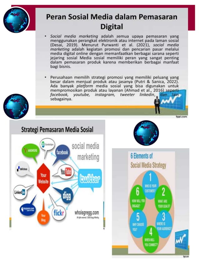 Ppt BEDAH BUKU _"Strategi DIGITAL MARKETING"_ Dr. SUKMADI, SE., MM | PDF