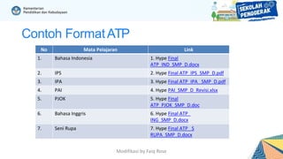 PPT Bedah CP, TP, ATP, MA by Faiq.pptx