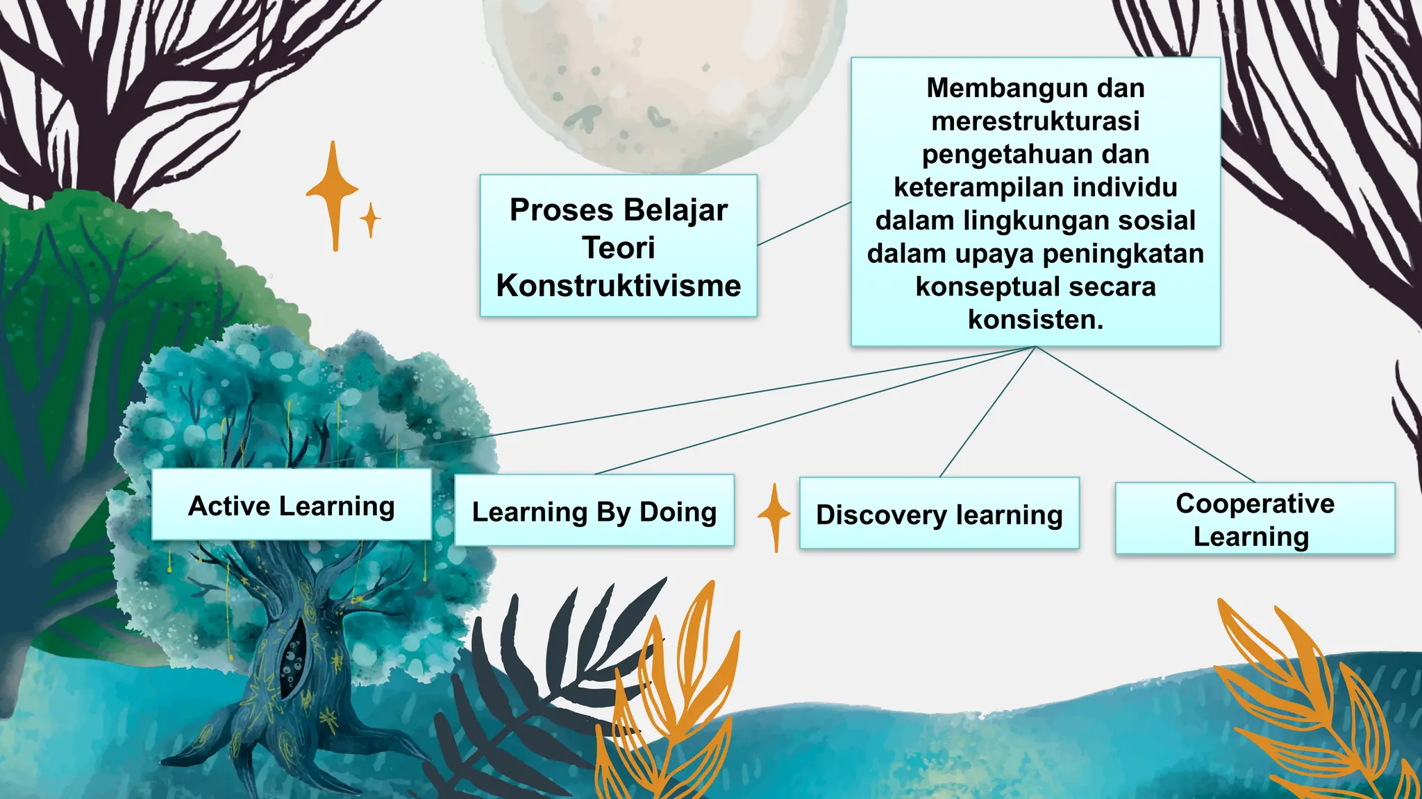 PPT Belajar dan Pembelajaran Fisika.pptx