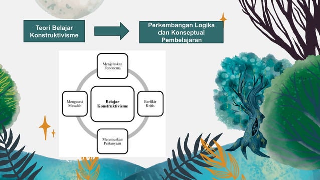 PPT Belajar dan Pembelajaran Fisika.pptx