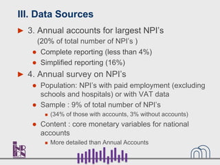 Towards a NPI’s Satellite Account in Belgium | PPT