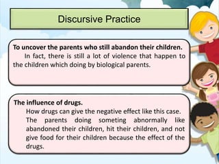 Discourse Analysis | PPTX