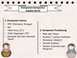 PPT benar.pptx