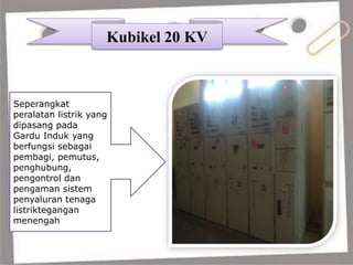 PPT benar.pptx