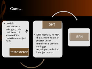 benign prostat hyperplasia | PPTX
