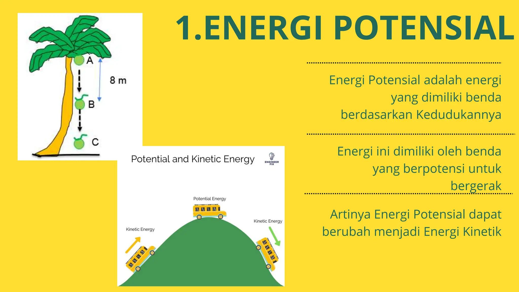 PPT Bentuk energi dan Perubahannya..pptx