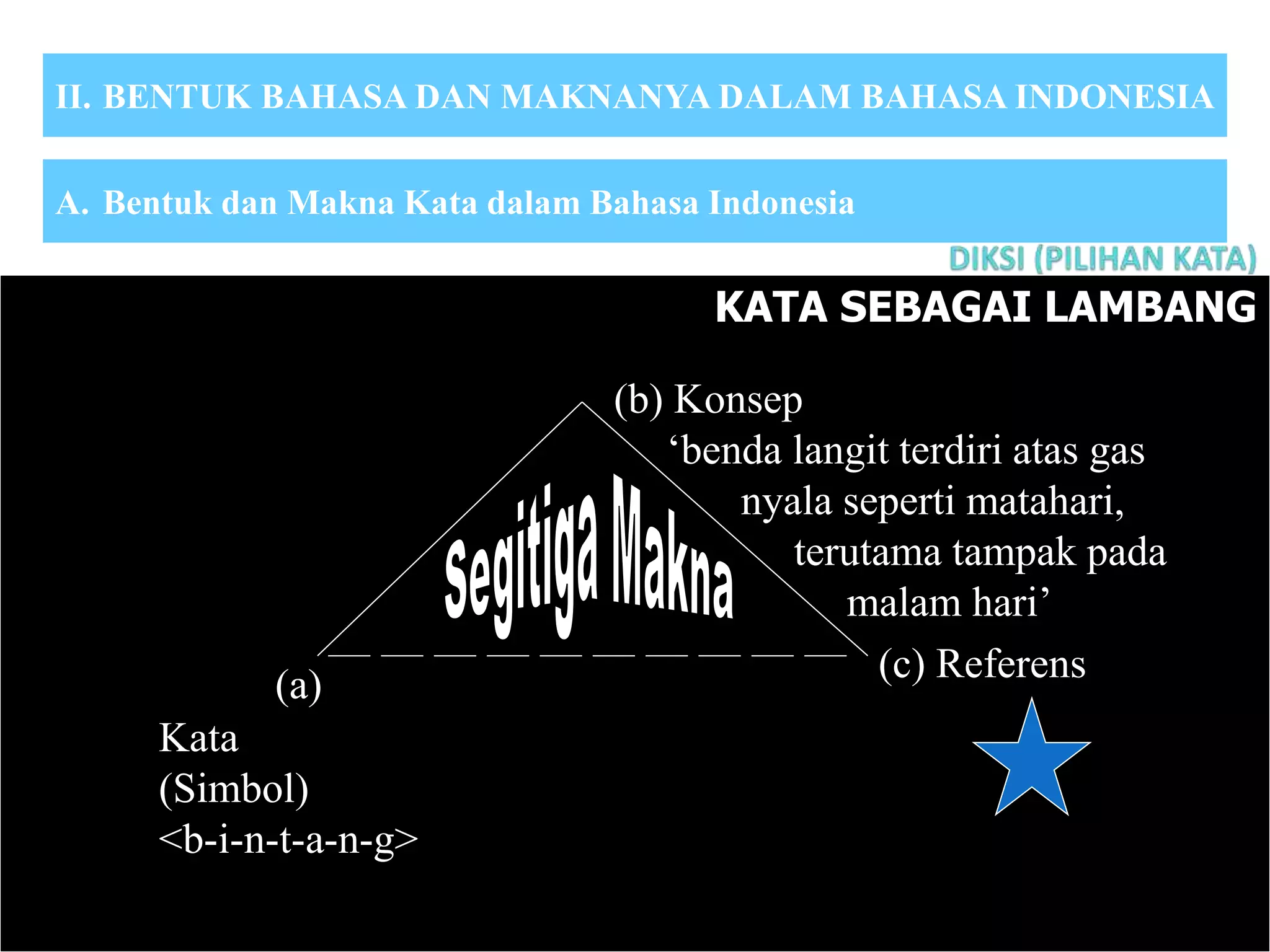 PPt Bentuk & Makna; Diksi.ppt