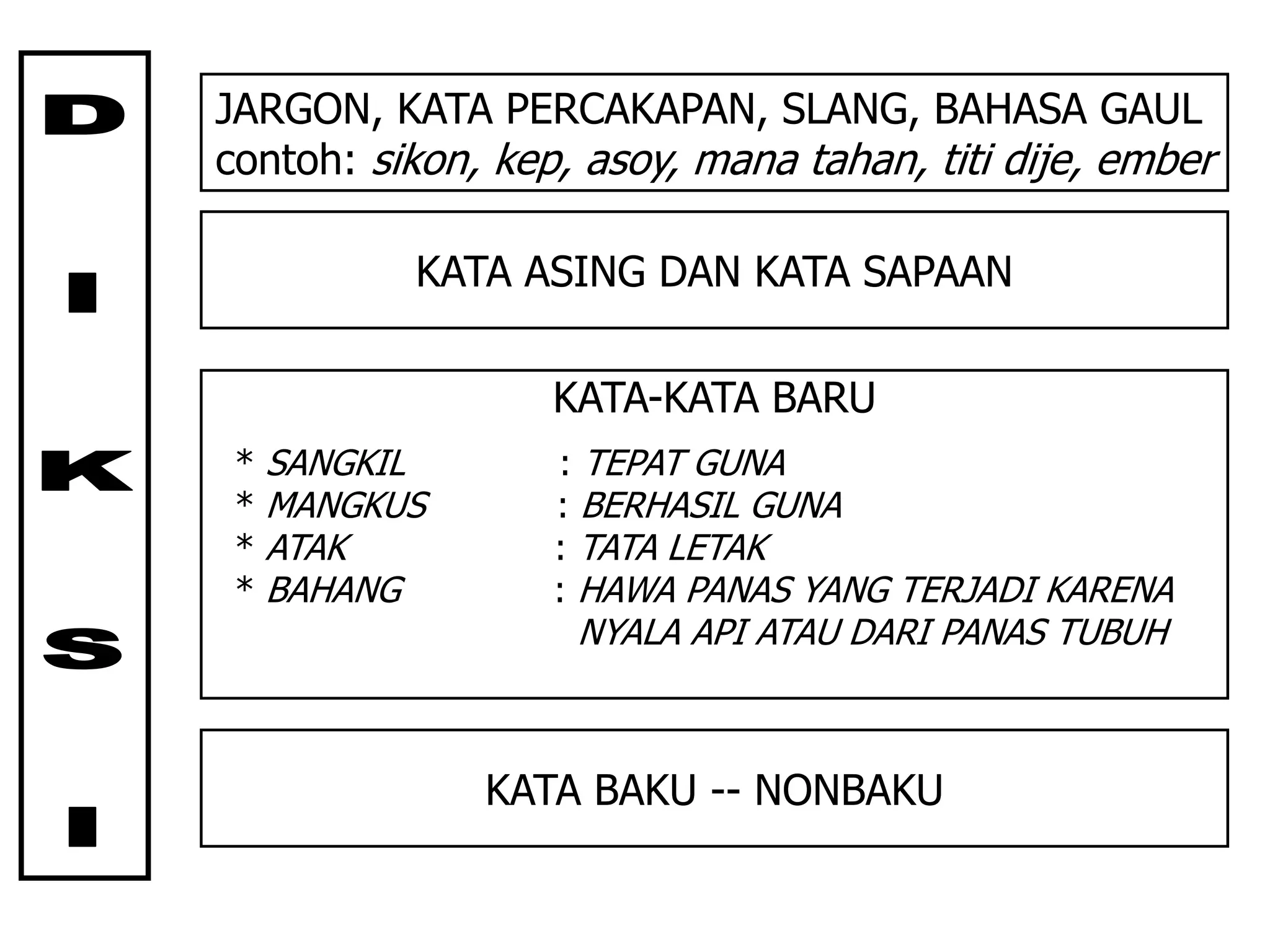 PPt Bentuk & Makna; Diksi.ppt