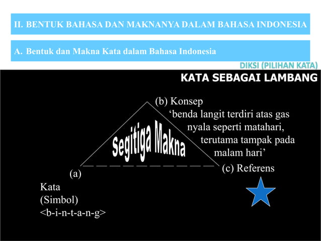 PPt Bentuk & Makna; Diksi.ppt