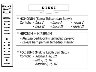PPt Bentuk & Makna; Diksi.ppt