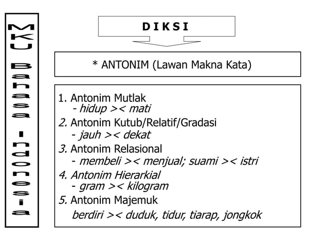 PPt Bentuk & Makna; Diksi.ppt