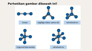 PPT Bentuk Molekul Kimia kelas 11 kurmer | PPTX