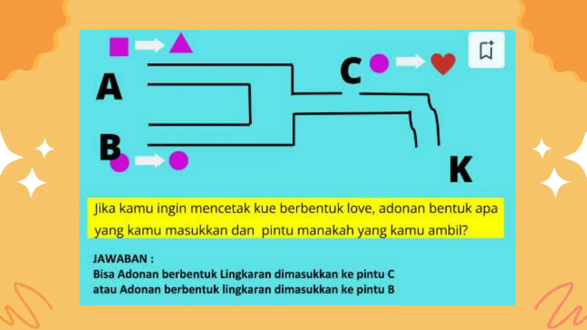 PPT BERFIKIR KOMPUTASIONAL SUBBAB FUNGSI.pptx