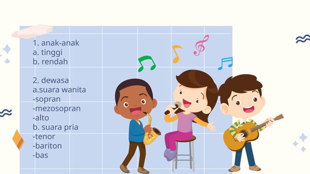 PPT Bernyanyi solo.pptx smpn 04 Tondano. Oktaviani, S,Pd | PPTX