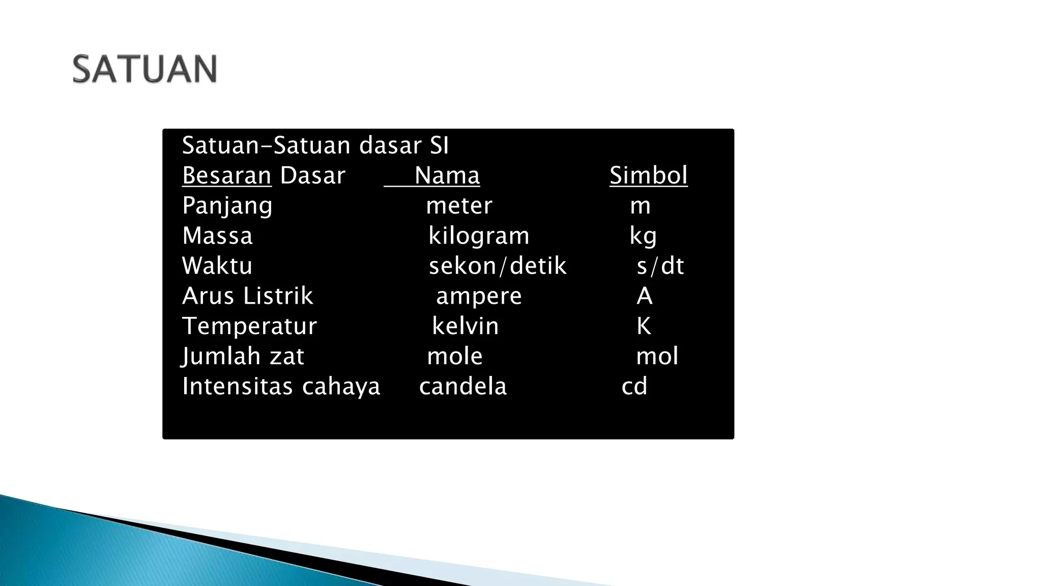 Besaran, Satuan, dan Pengukuran | PPTX