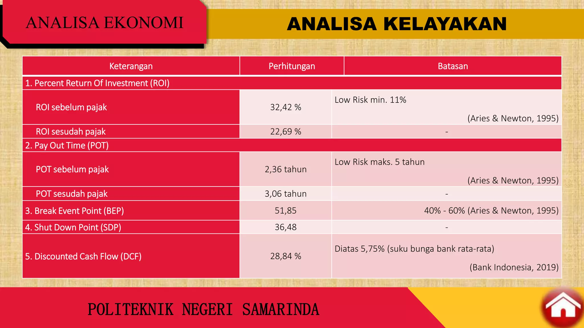 PPT BESOK SIDANG.pptx