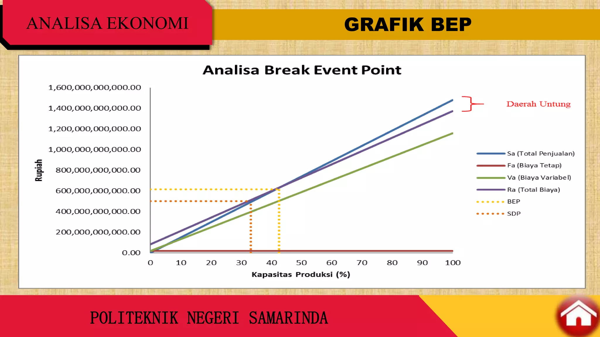 PPT BESOK SIDANG.pptx