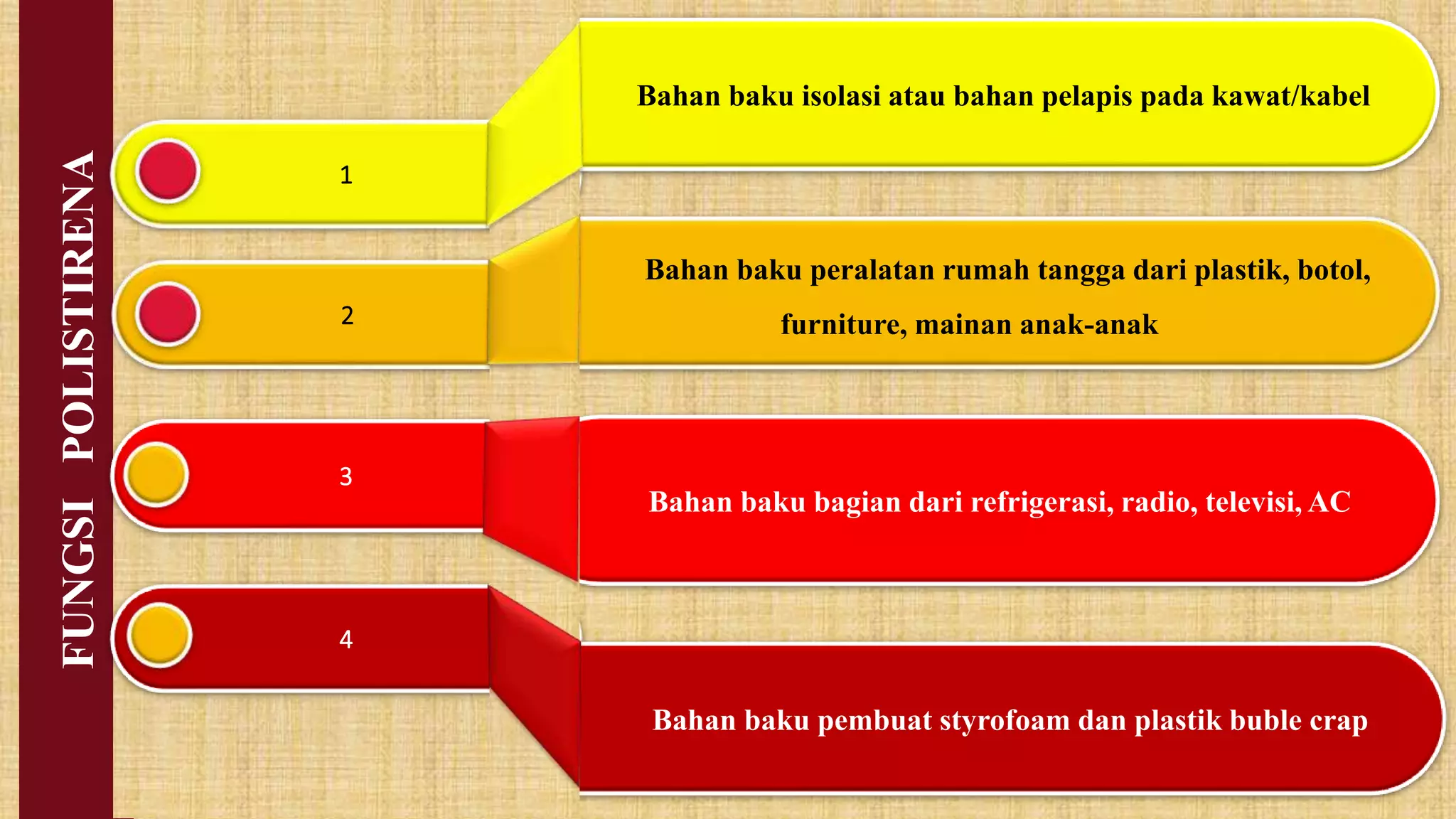 PPT BESOK SIDANG.pptx