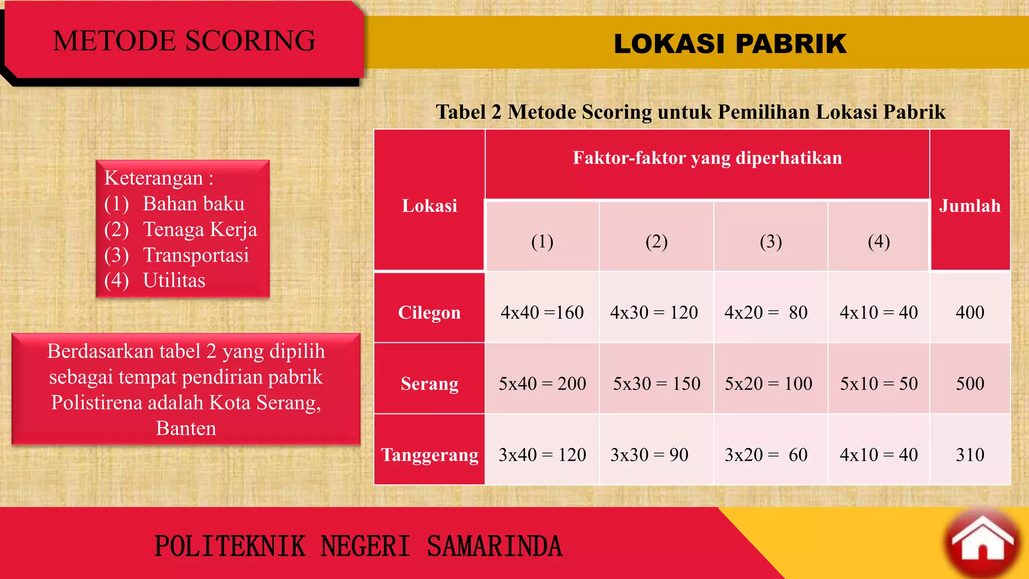 PPT BESOK SIDANG.pptx