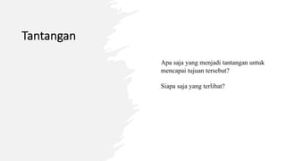 PPT BEST PRACTICES PPG 2023.pdf