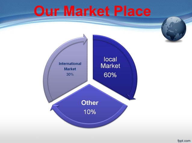 IT Company Presentation | PPT