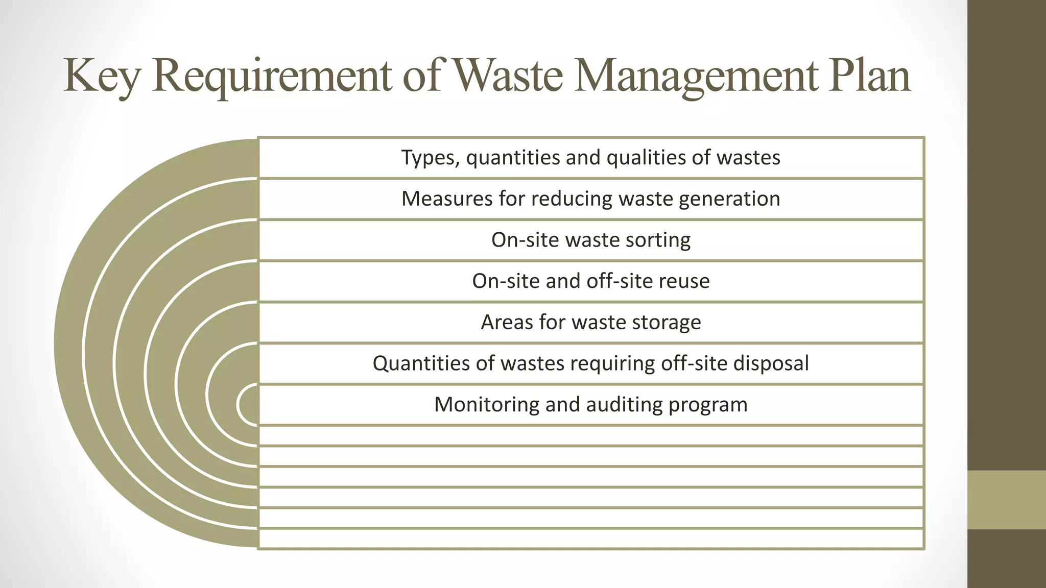 construction and demolition waste management | PPTX