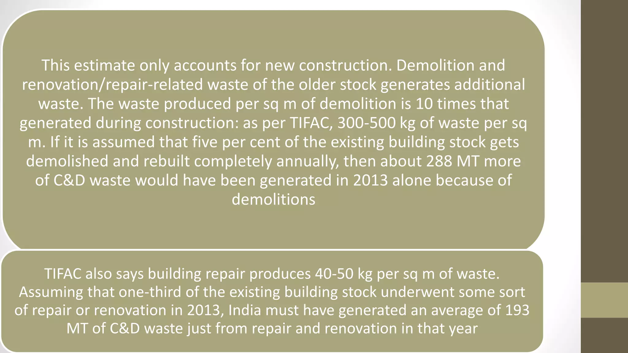 construction and demolition waste management | PPTX