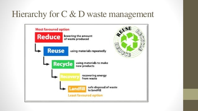 construction and demolition waste management
