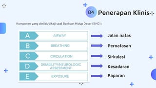 Powerpoint Metode Bantuan Hidup Dasar BHD.pptx