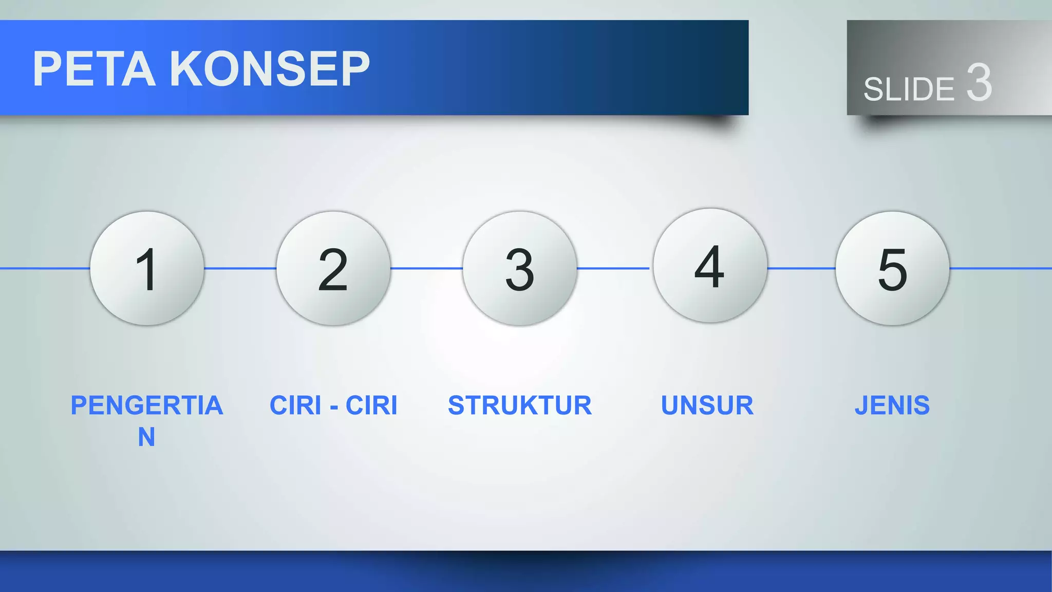 PPT BHS INDONESIA.ppt
