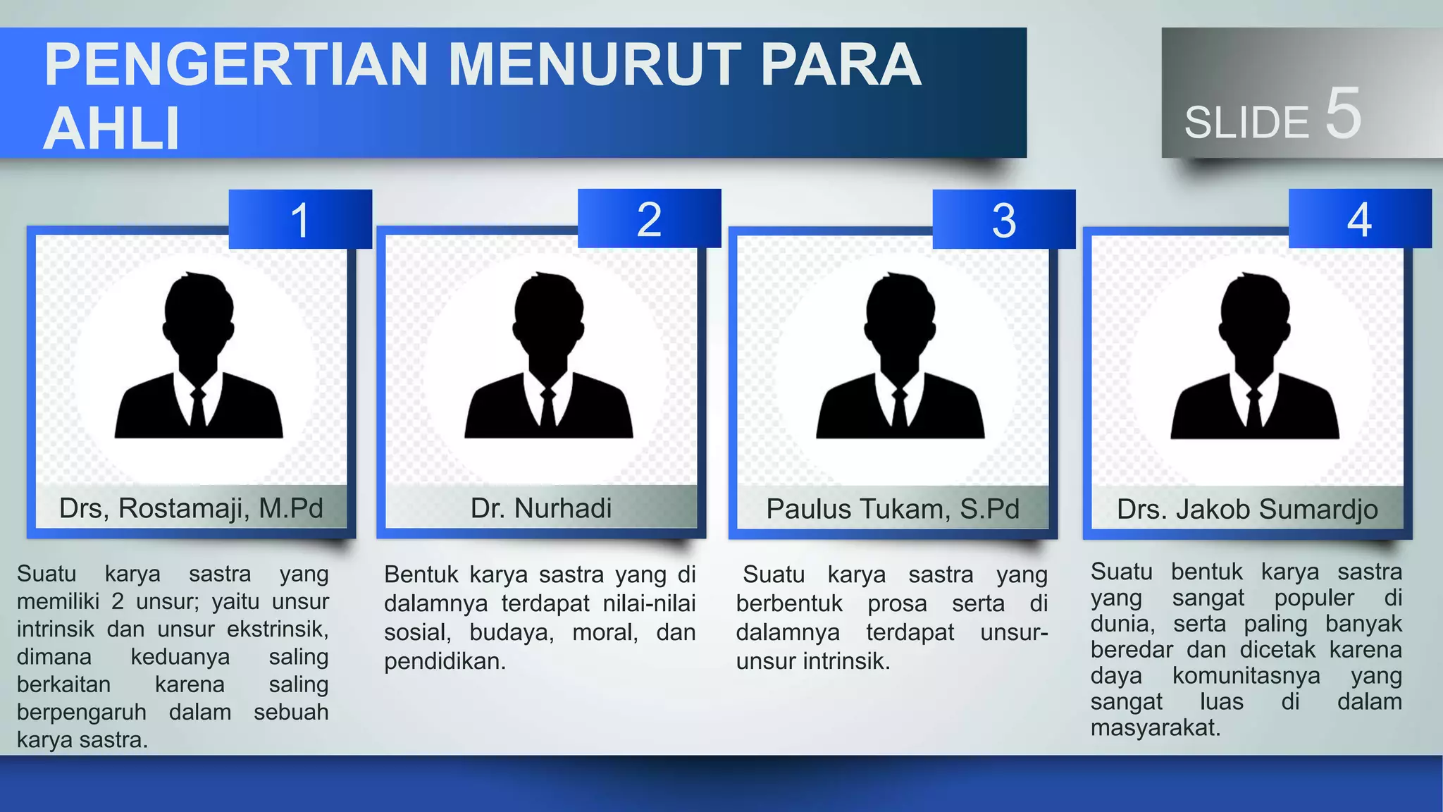 PPT BHS INDONESIA.ppt