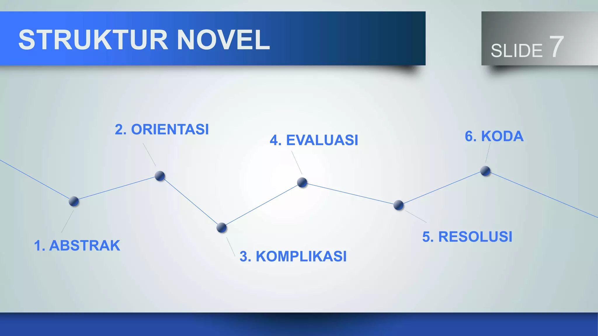 PPT BHS INDONESIA.ppt