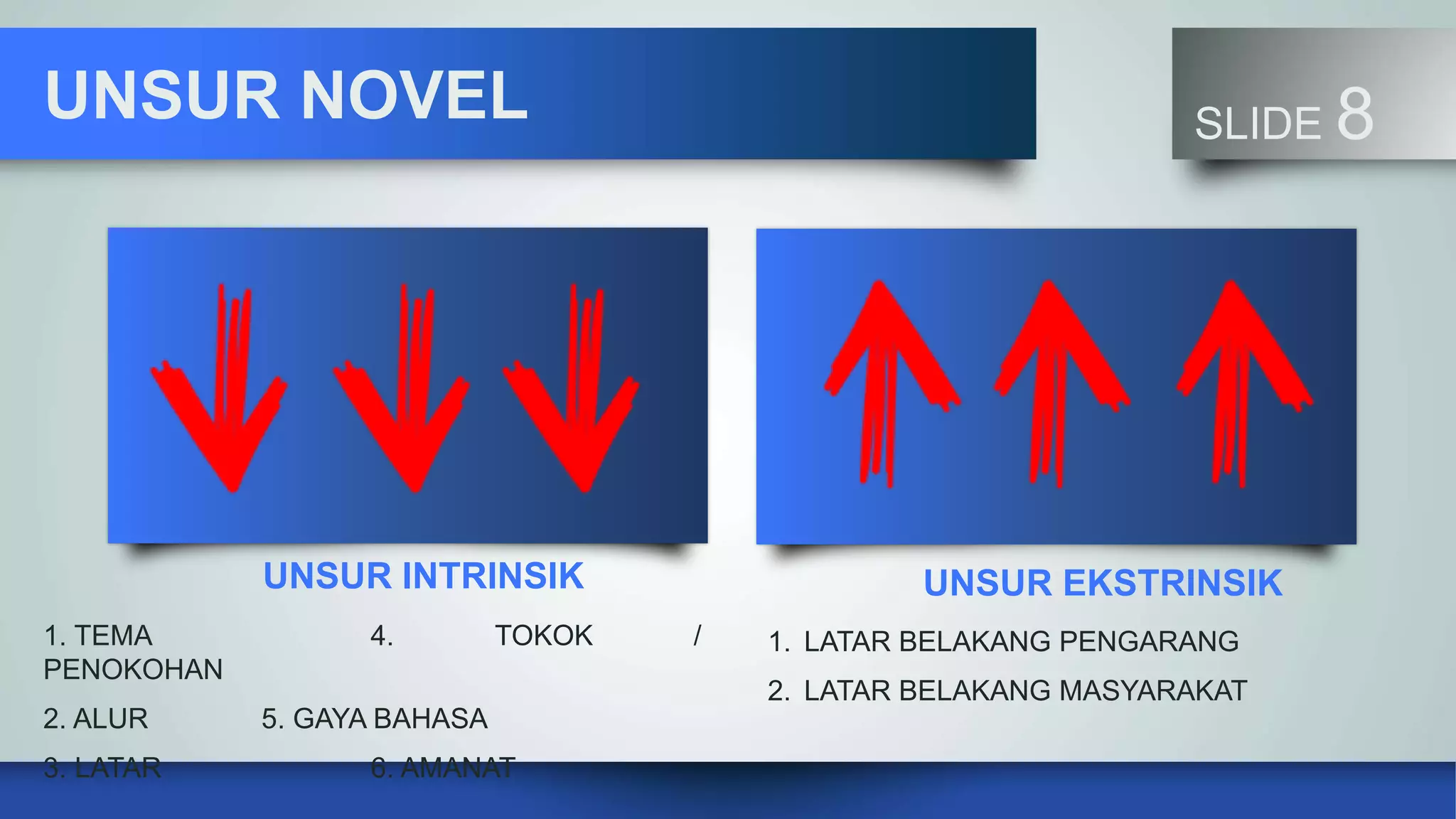 PPT BHS INDONESIA.ppt