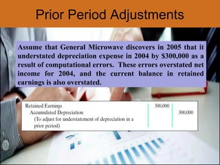 Ppt bhs inggris | PPT