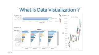 Tableau for Business Intelligence | PPTX