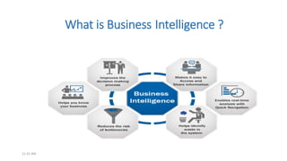Tableau for Business Intelligence | PPTX