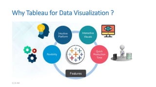 Tableau for Business Intelligence | PPTX