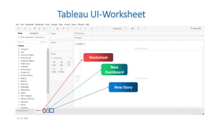 Tableau for Business Intelligence | PPTX