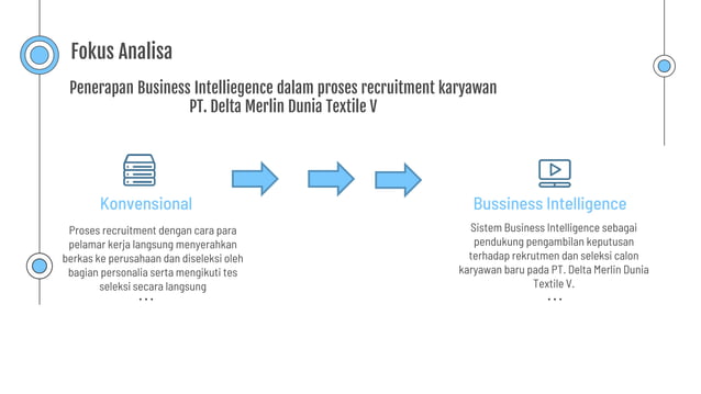 PPT BI.pptx Studi Kasus Penerapan Businees Intelegence | PPTX