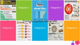 Membuat Infografis | PPT