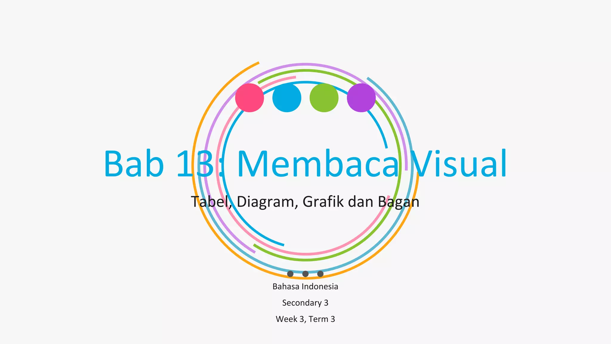 Tabel, Grafik, Diagram dan Bagan | PPT