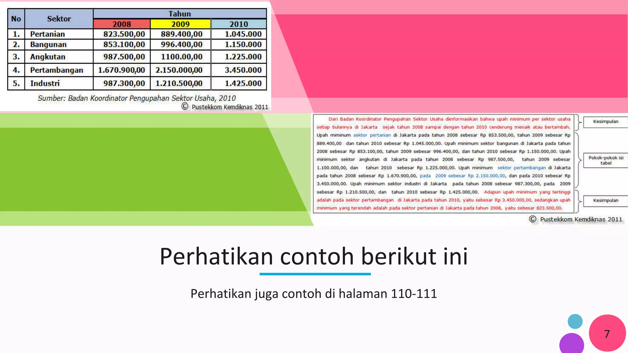 Tabel, Grafik, Diagram dan Bagan | PPT